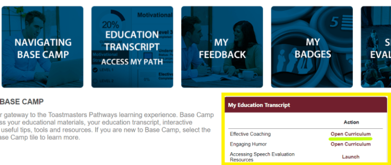 Toastmasters: How to Complete a Pathways Level? – Yes to Dreams